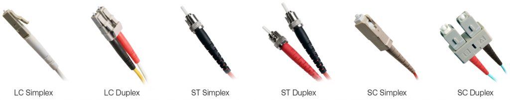 Fiber Optic Cable Assemblies – Quest Technology International